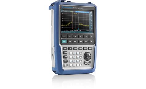 Rands® Spectrum Rider Fph Special Offer