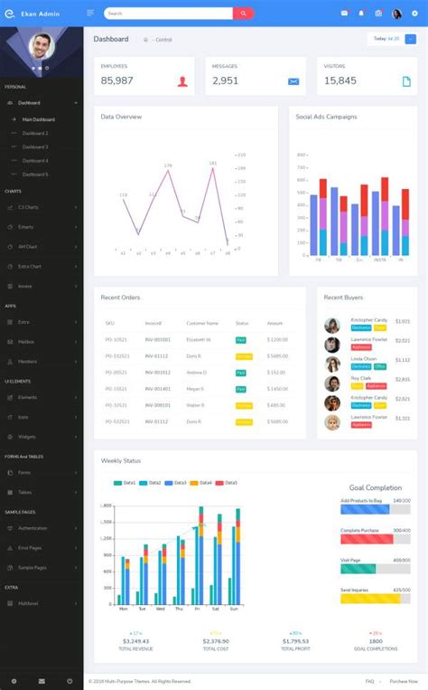 响应式bootstrap网站后台管理ui框架模板