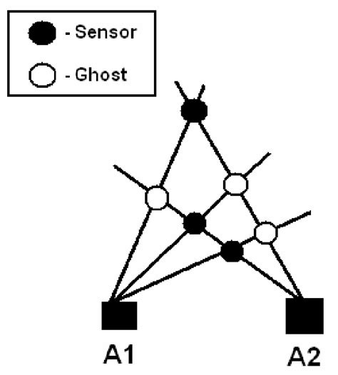 Figure From A Discussion On Passive Location Discovery In Emitter Networks Using Angle Only