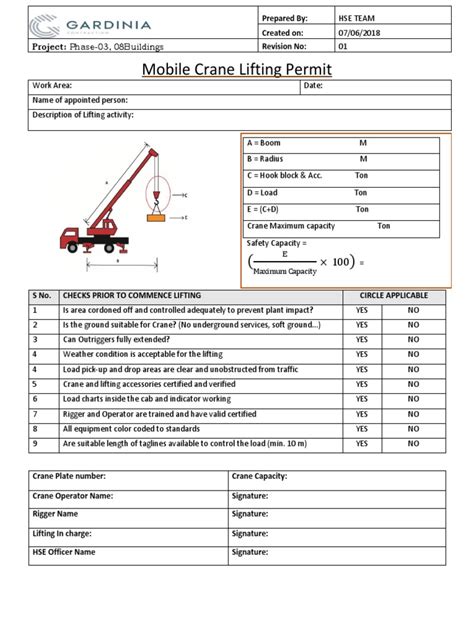 mobile crane lifting permit pdf crane machine transport