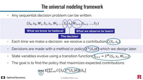 Teaching Sequential Decision Analytics With A Universal Framework Warren Powell Posted On The