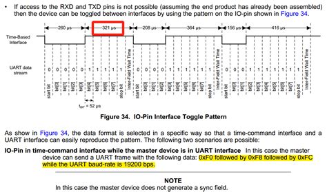 pga460 capture analog echo data form pga460 sensors forum sensors