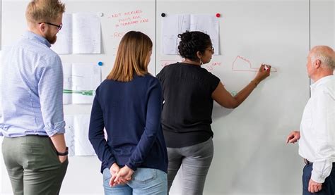 Effective Cross Functional Programs 101 Lean Six Sigma Project Management