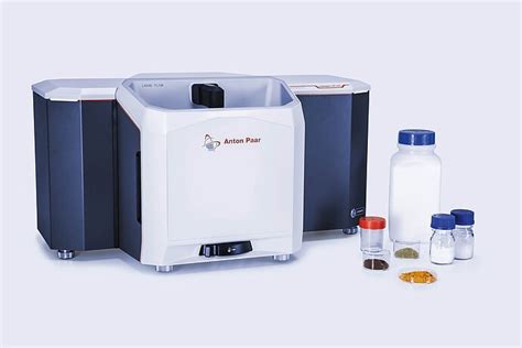 Litesizer Dif Laser Diffraction Technology Quote Rfq Price And Buy