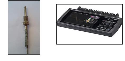 A Photograph Of Data Acquisition System Download Scientific Diagram