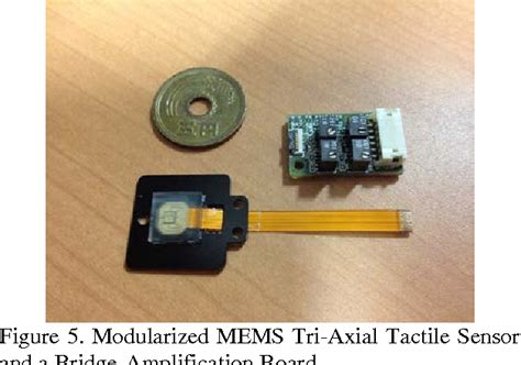 Figure 1 From A High Powered Four Finger Robotic Hand With Mems Triaxial Tactile Sensors