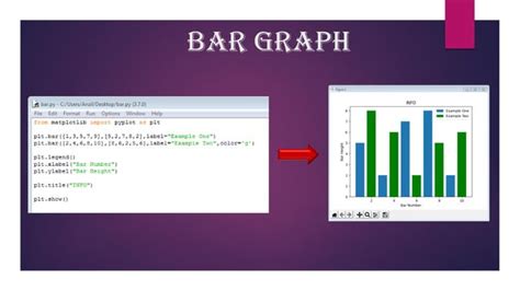 Data Visualization Using Matplotlib Python Pdf