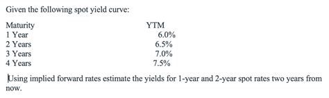 Solved Given The Following Spot Yield Curve Maturity 1 Year