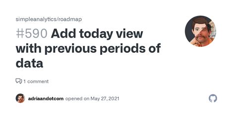 add today view with previous periods of data · issue 590
