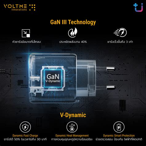 Welcome to Vmodtech Ascenti เปดตวทชารจคณภาพสง VOLTME