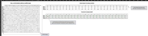 Stuck Building A Dynamic Sumif Pivot Style Table Rexcel