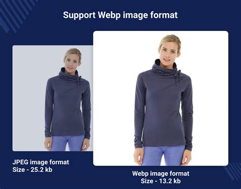 Magento 2 Page Speed Optimization Core Web Vitals Extension Webkul