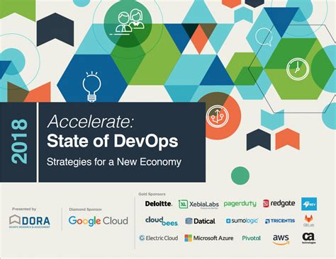 State Of Devops Report Identifies Elite Performers 2018
