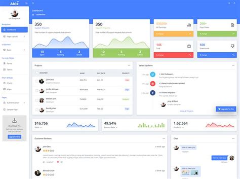 Able Pro Angular Admin Dashboard UI Free