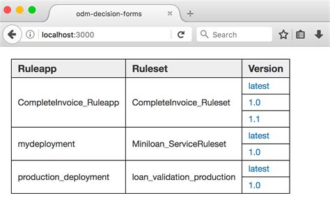 Github Decisionsdev Odm Decision Forms A React Based Ui To Init And Run Hosted Transparent