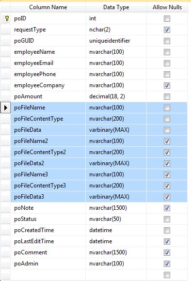 C Download Multiple Files In Same Record From A Database Table