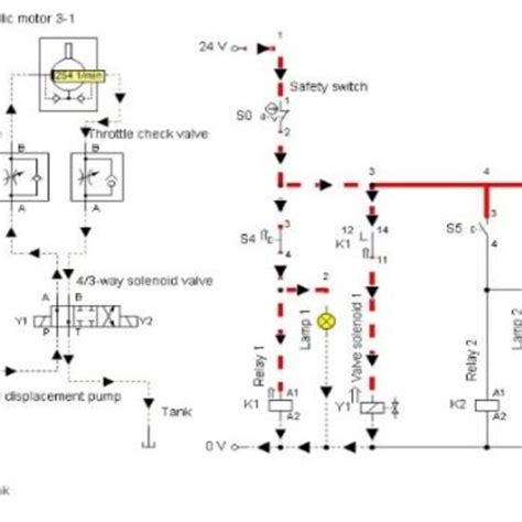 Closing The First Electro Hydraulic Circuit Simulation Ii Download
