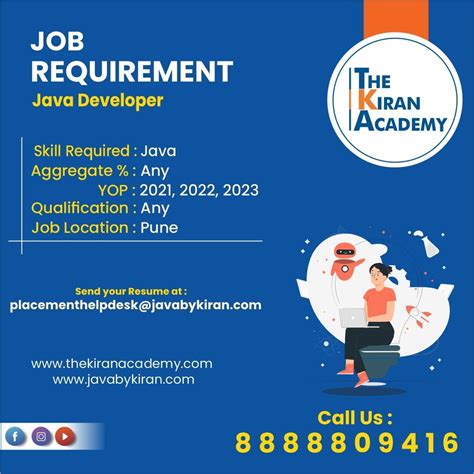 The Kiran Academy Java By Kiran On Linkedin Java Javadeveloper
