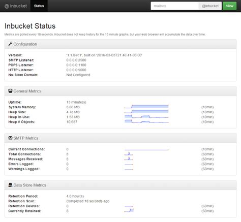 Gavinj Net Overlaying Wms Data Using Google Maps V Api