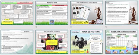 Mob Mentality And Riots And Far Right Southport Riots Teaching