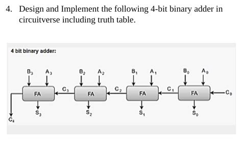 Solved Give Me Solution Of Pictures Question