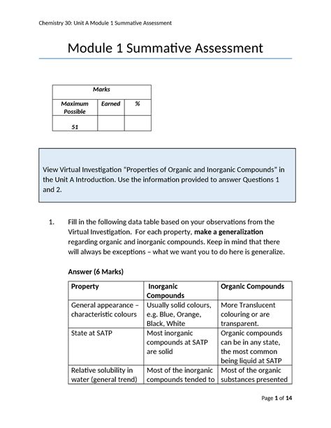 Module 1 Summative Assessment Module 1 Summative Assessment 1 Fill