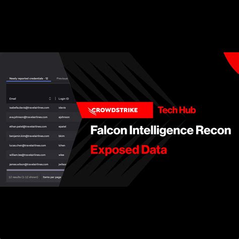 CrowdStrike Tech Hub In Depth Demos Videos And Trainings