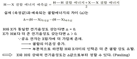 Chapter 2 원소의 주기성과 격자 에너지일반화학의 이해자연과과학 네이버 블로그