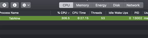high cpu usage after few autocomplete suggestions · issue 56 · codota