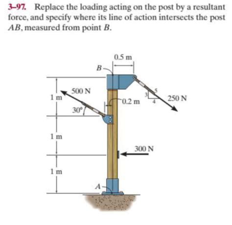 Solved 3 97 Replace The Loading Acting On The Post By A