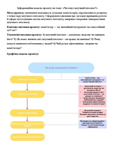 Інформаційна модель проекту Pdf