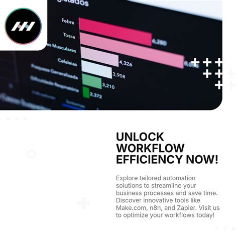 Automation Market On Linkedin Automation Productivity Aiautomation