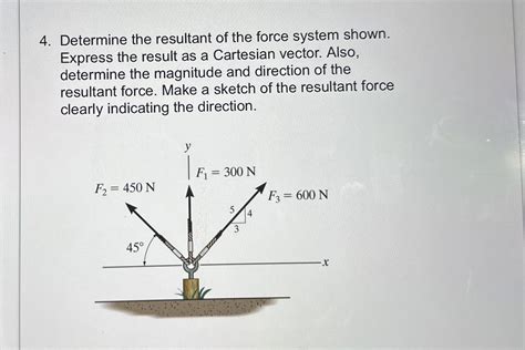 Solved Determine The Resultant Of The Force System Shown