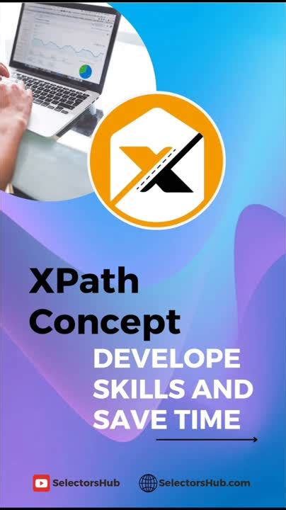 Selectorshub On Linkedin Testing Automation Selectorshub