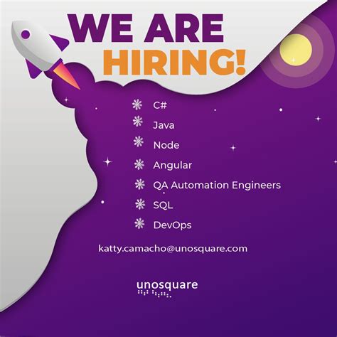 Dunia Rivas Villarroel On Linkedin Unosquare