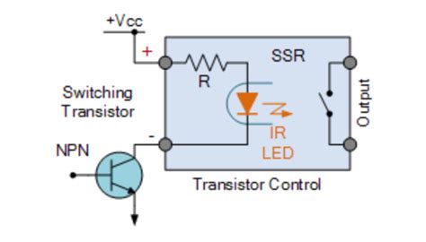 Pi Voltage Issues With GPIO Raspberry Pi Raspberry Pi Stack Exchange