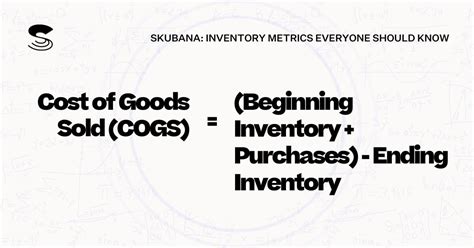 Aging Inventory Definition And How To Calculate Skubana