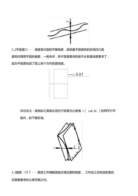形位公差符号及标注含义