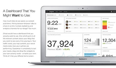 Ghost Wordpress Alternative