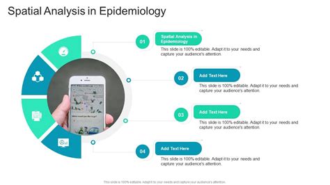 Top 10 Epidemiology Powerpoint Presentation Templates In 2025
