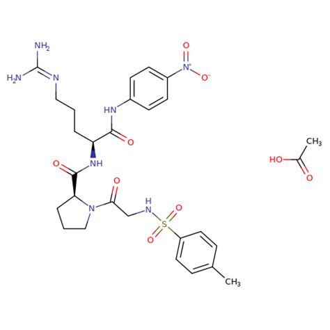 Ft172225 86890 95 1 Thrombin Substrate I Biosynth