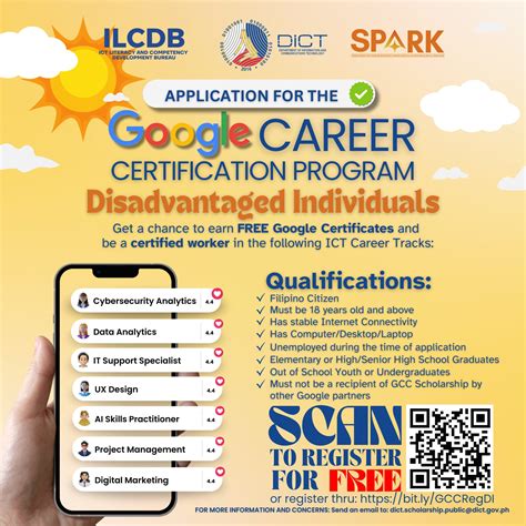 Data Elements Ph Manila