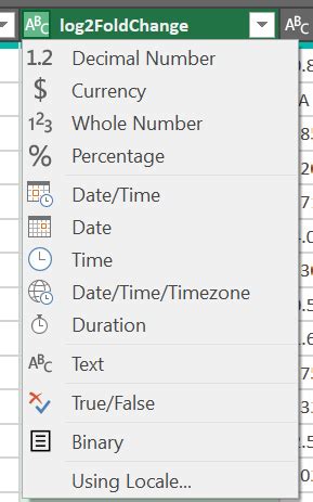 Functional Interpretation Of Deg Lists