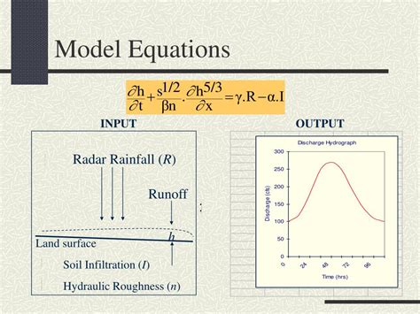 Ppt Distributed Hydrologic Modeling Powerpoint Presentation Free