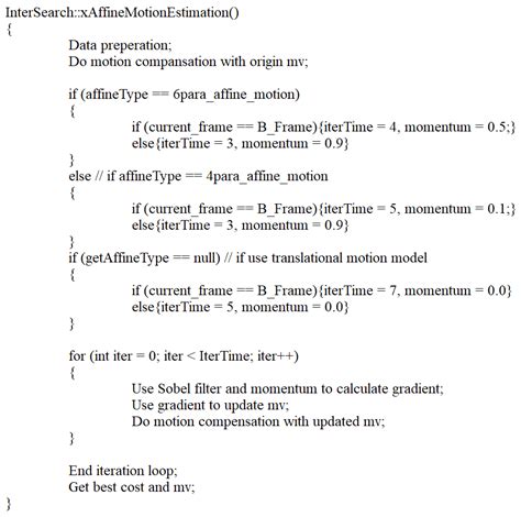 Symmetry Free Full Text An Improved Fast Affine Motion Estimation Based On Edge Detection