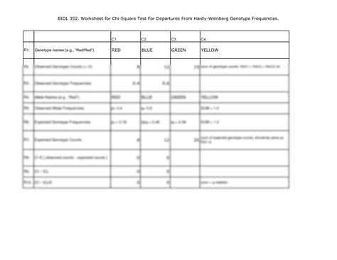 SOLUTION Genetic Chi Square Excel Studypool