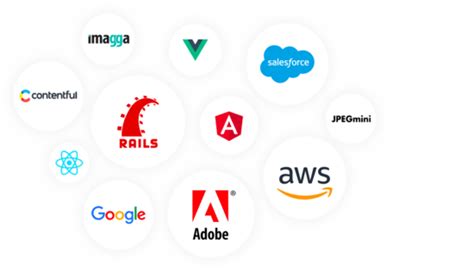 Image And Video Upload Storage Optimization And Cdn