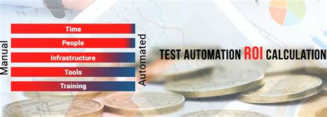 Test Automation Roi Calculator Test Automation Roi Calculation
