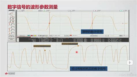 《信号完整性》学习笔记（主要讲高速数字串行信号的测试方法）差分信号设计规则 Csdn博客