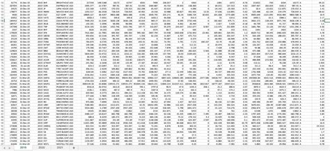 For This Question Use Lecture 3 Xlsx File Perform Chegg Com